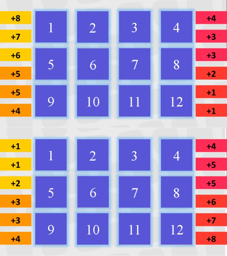 Interactive Game | PDF