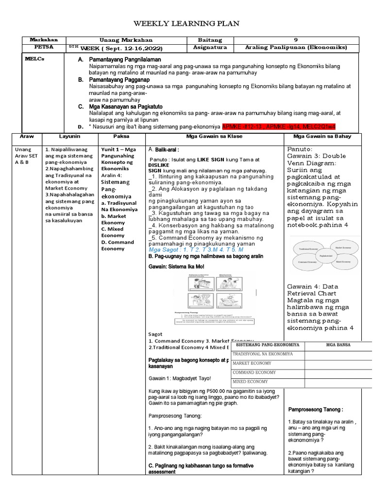 AP 9 q1 WLP Week 4 Sistemang Pang Ekonomiya | PDF