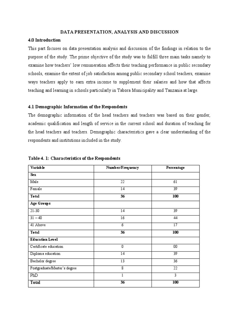 Practical Assignment Data Analysis Pdf Cost Of Living Teachers 