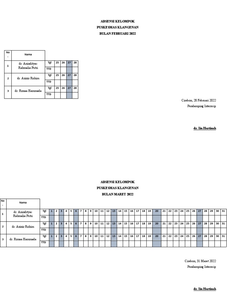 Absensi Puskesmas Klangenan 2022 | PDF