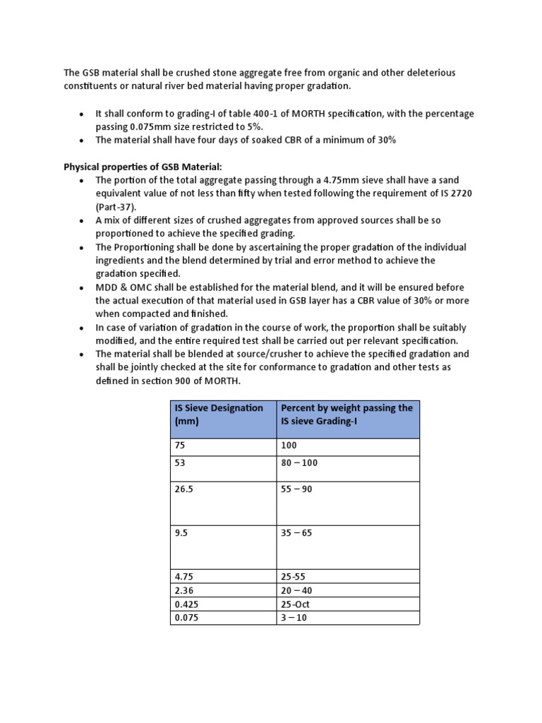 Physical Properties of GSB Material | PDF | Physical Sciences | Materials