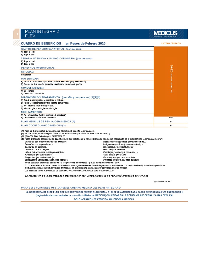 Integra Flex | PDF | Medicina | Medicina CLINICA