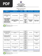 Action Plan - Science Dept 2022-2023 | PDF | Teachers | Learning