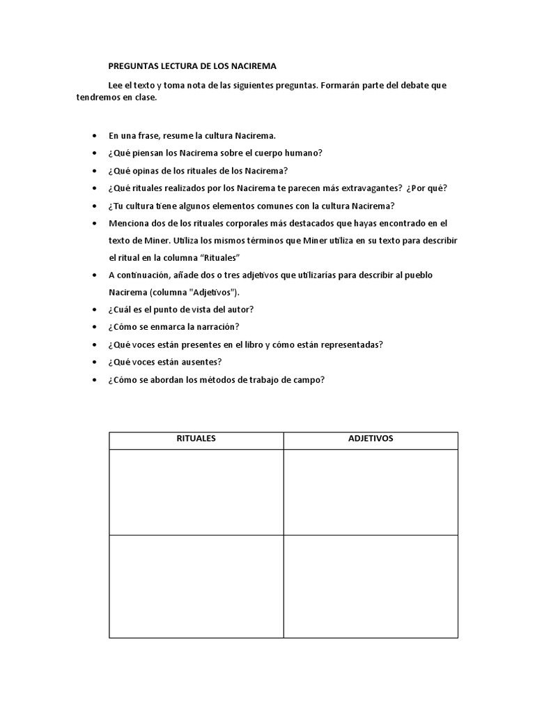 Preguntas Lectura de Los Nacirema | PDF