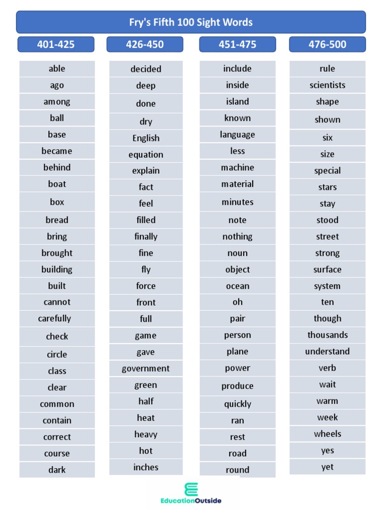 Fry's 401-500 Sight Words List | PDF