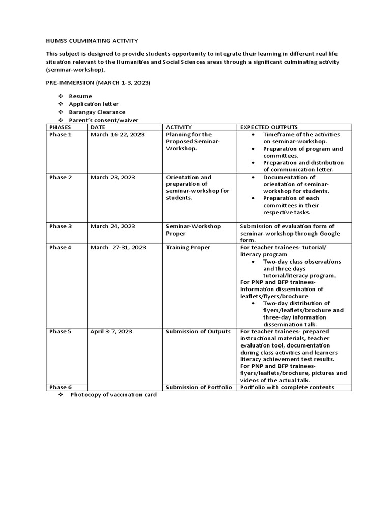 Humss Culminating Activity | PDF | Literacy | Learning