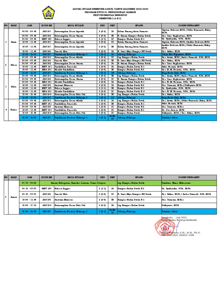 Jadwal Perkuliahan Semester Ganjil 2022-2023 Prodi Penjas FKIP TTD | PDF