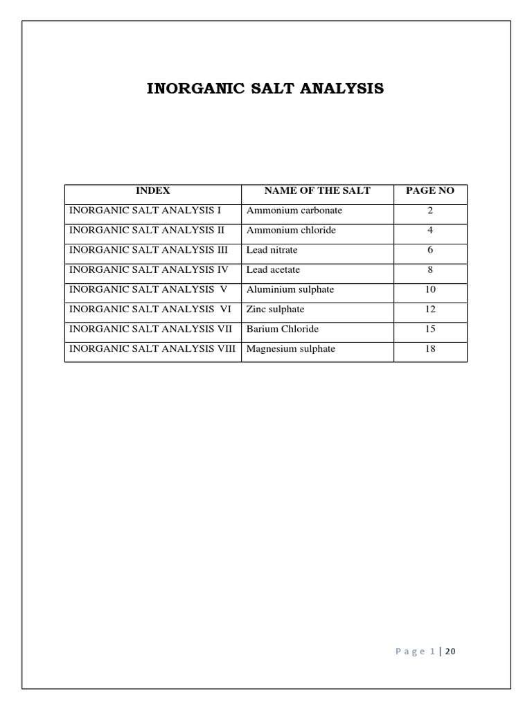 Inorganic Salt Analysis Record Writing | PDF | Salt (Chemistry) | Ammonium