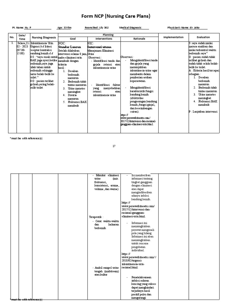 Form NCP (Nursing Care Plans) : Nursing Diagnosis Standar Luaran Intervensi Utama | PDF