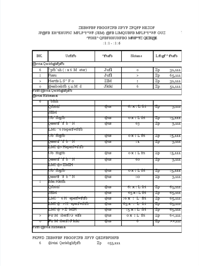 PDF Rab Rapat Kerja - Compress | PDF