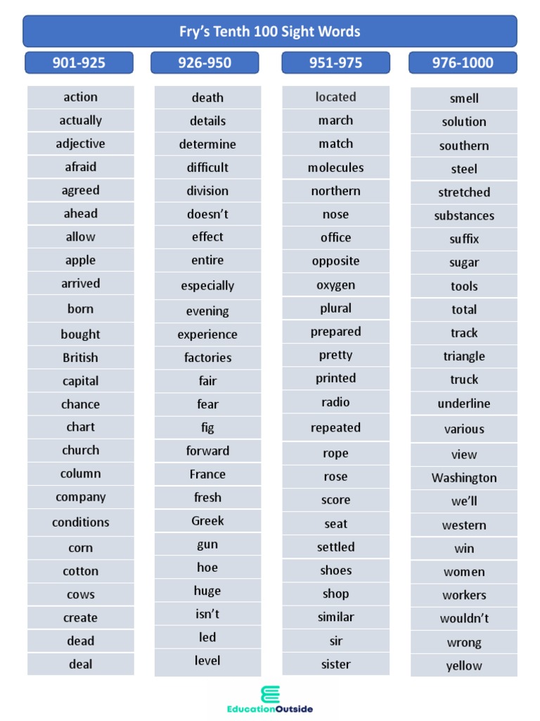 Fry Sight Words 901 1000 | PDF
