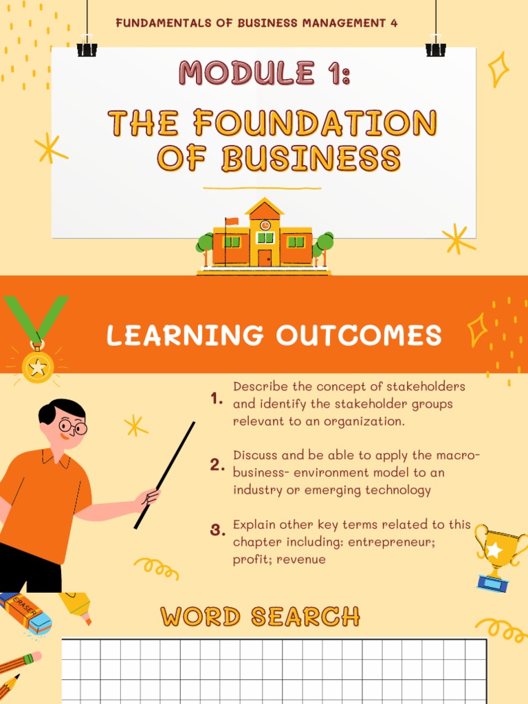 FBM4 Foundation of Business | PDF | Marketing | Employment