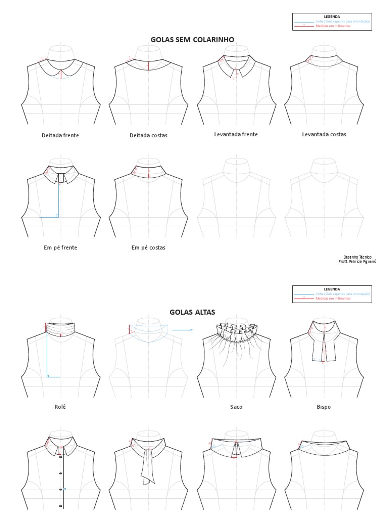Desenho Técnico Golas | PDF