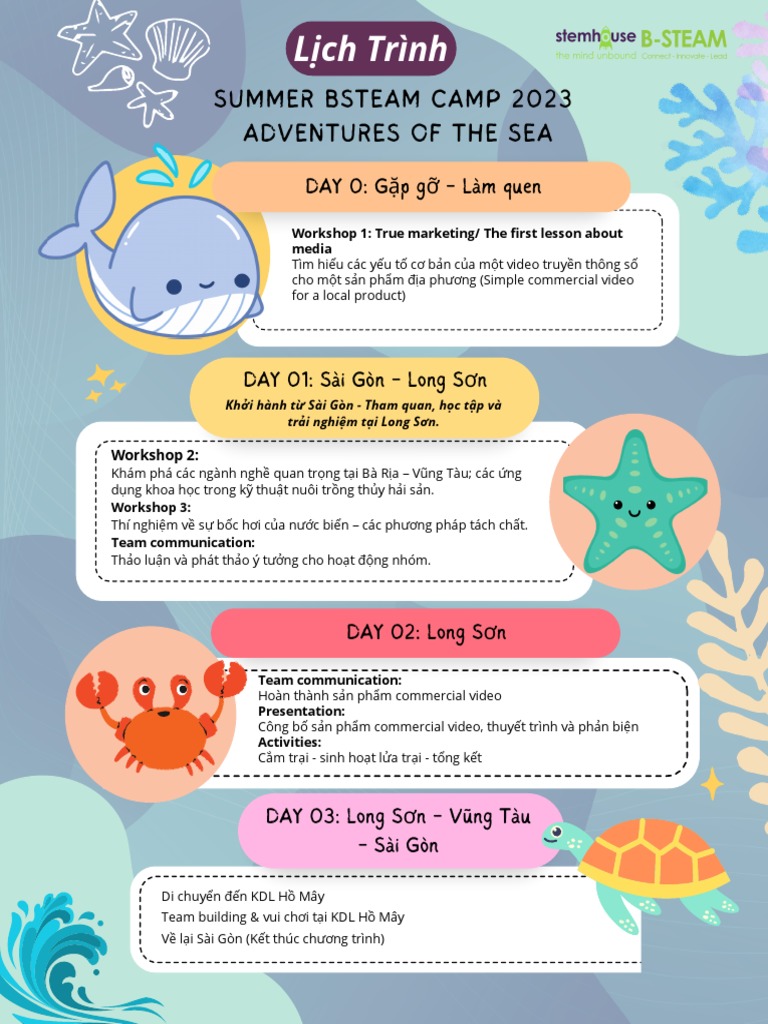 Lich-Trinh B-STEAM Camp 2023 | PDF