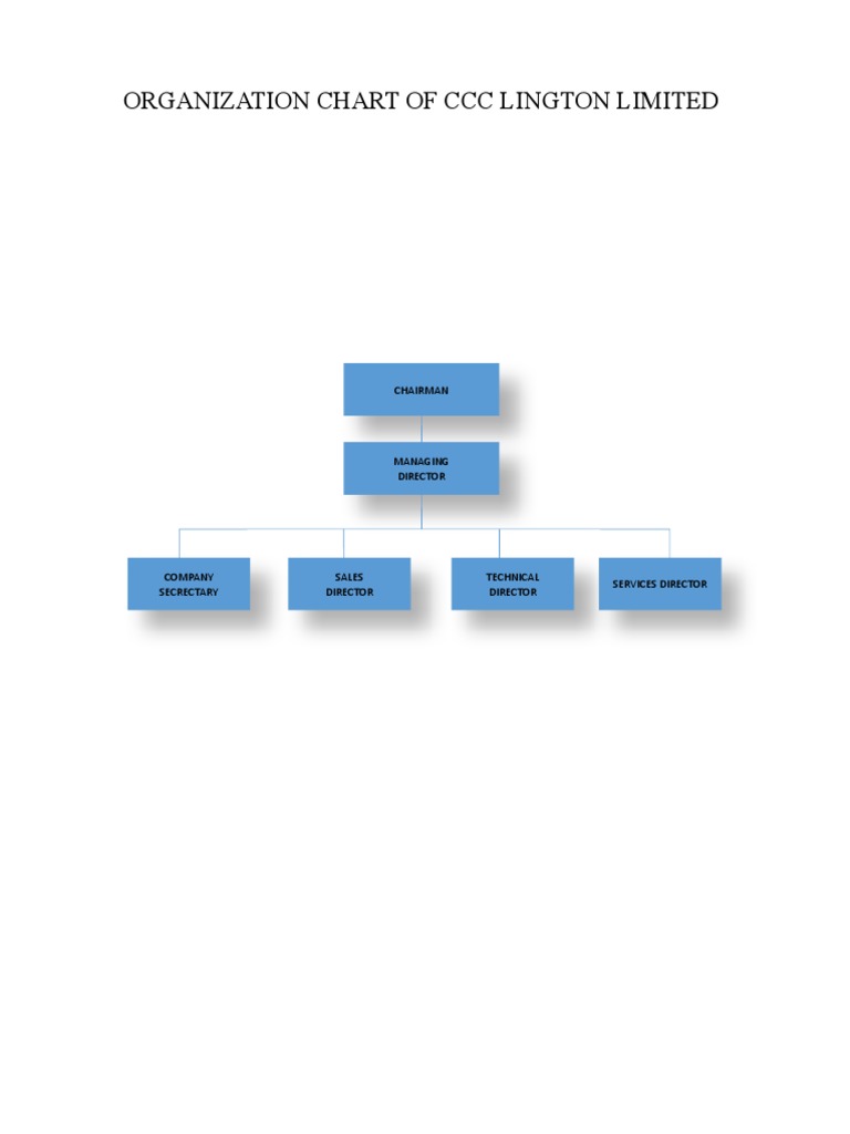 Edpm Work Charts Pdf