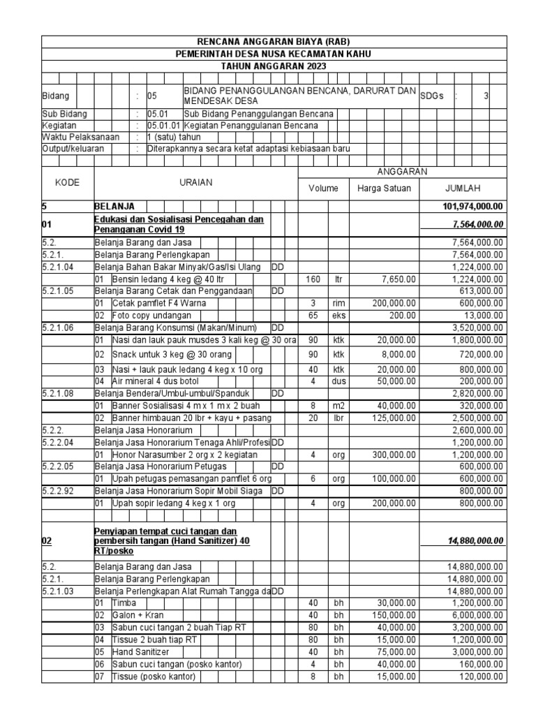 Rab Dana Desa Untuk 3% Bop Pemdes | PDF