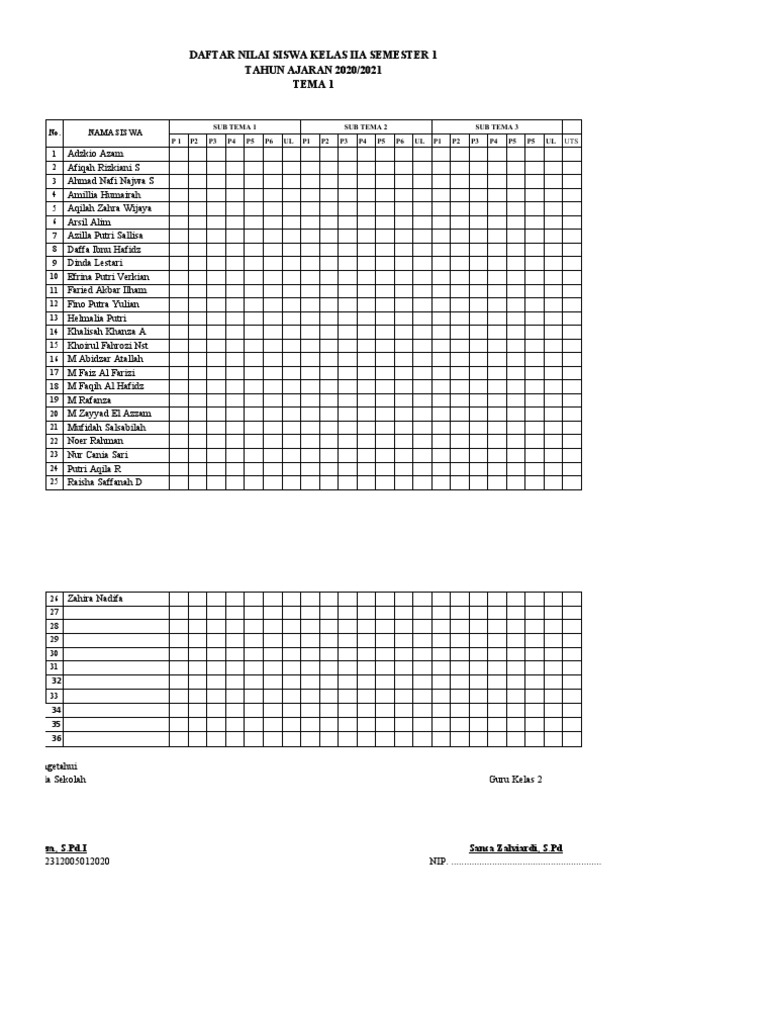 Daftar Nilai Siswa Pdf