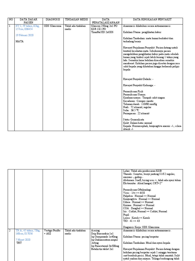 Contoh Borang 1 | PDF