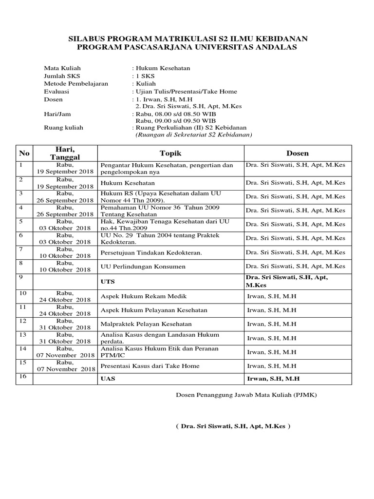 Silabus Program Matrikulasi S2 Kebidanan 2018 | PDF | Kesehatan Holistik