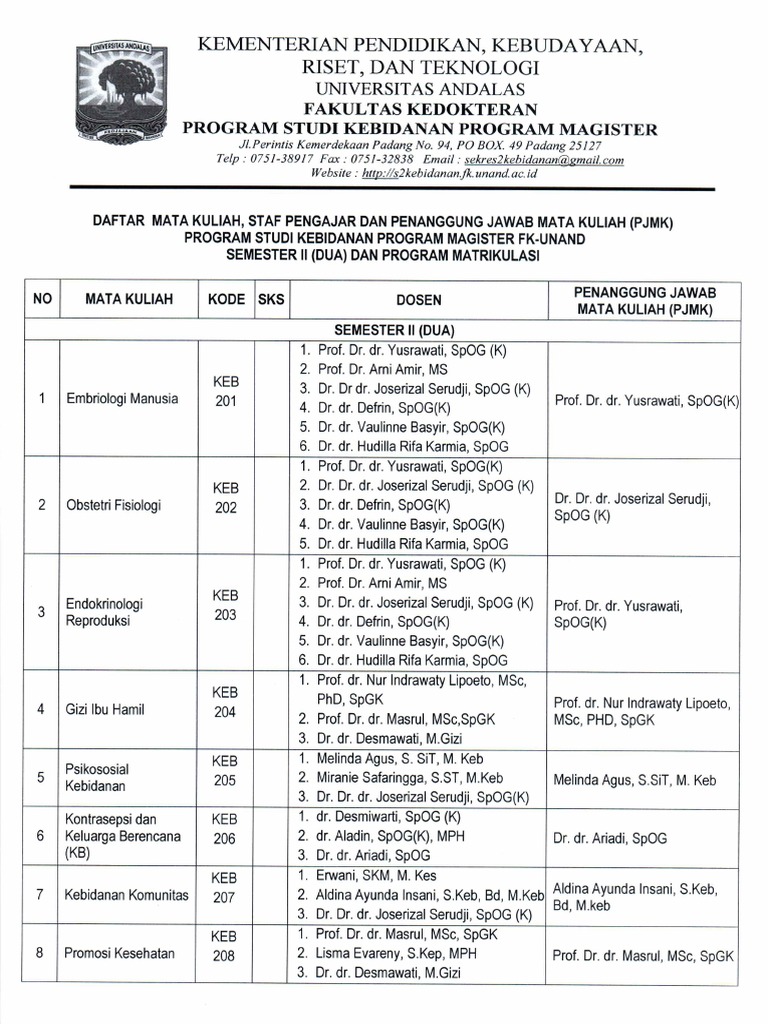 Daftar Mata Kuliah Sem II Dan Program Matrikulasi Pada Semester Genap TA 2022-2023 S2 Kebidanan ...