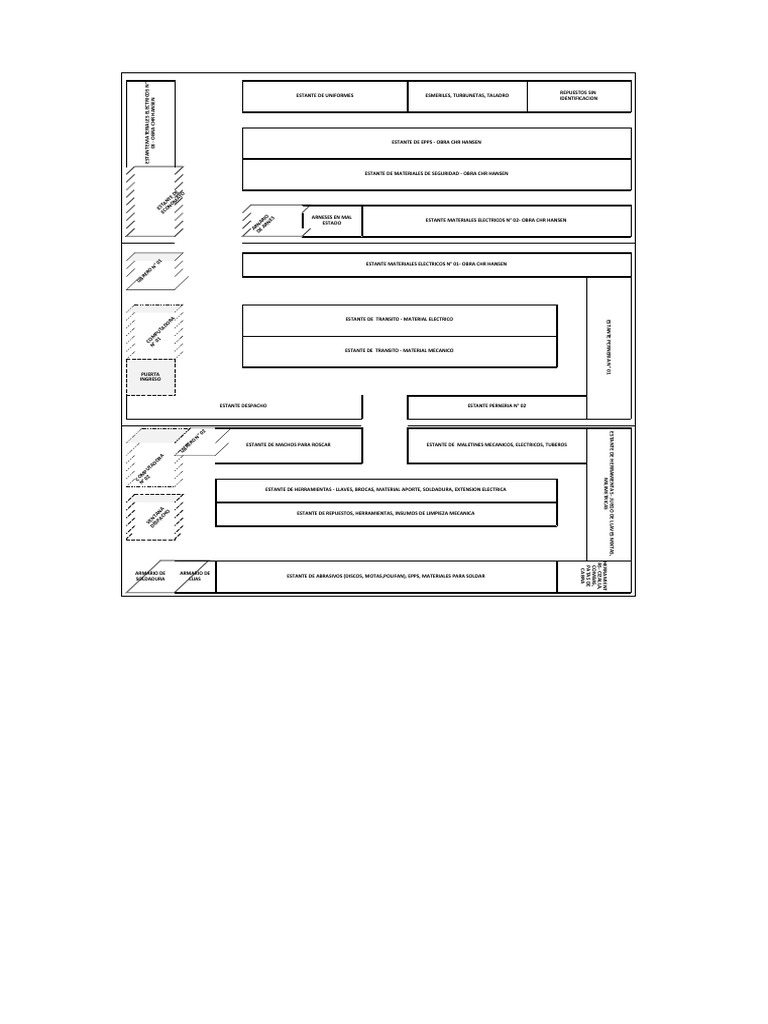 LAYOUT | PDF | Procesos industriales | Metalurgia