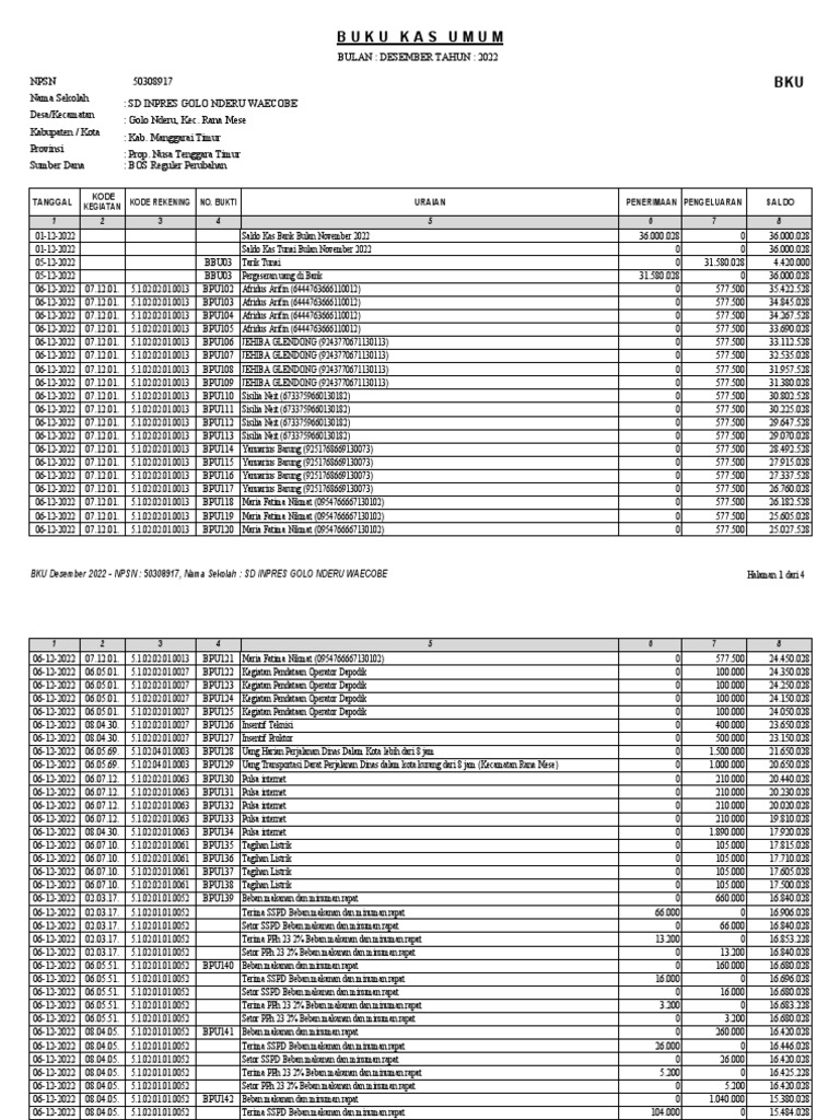 Bku - TAHAP III 2022 - 085207 | PDF