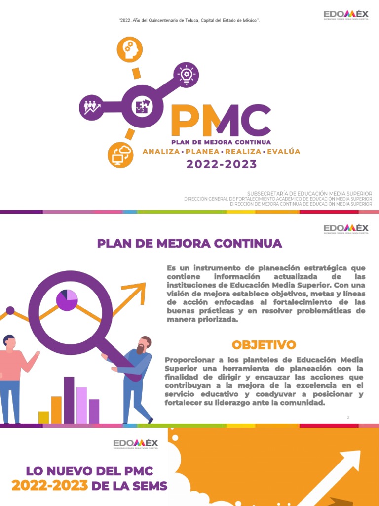 Resumen PMC 2022-2023 | PDF | Planificación | México