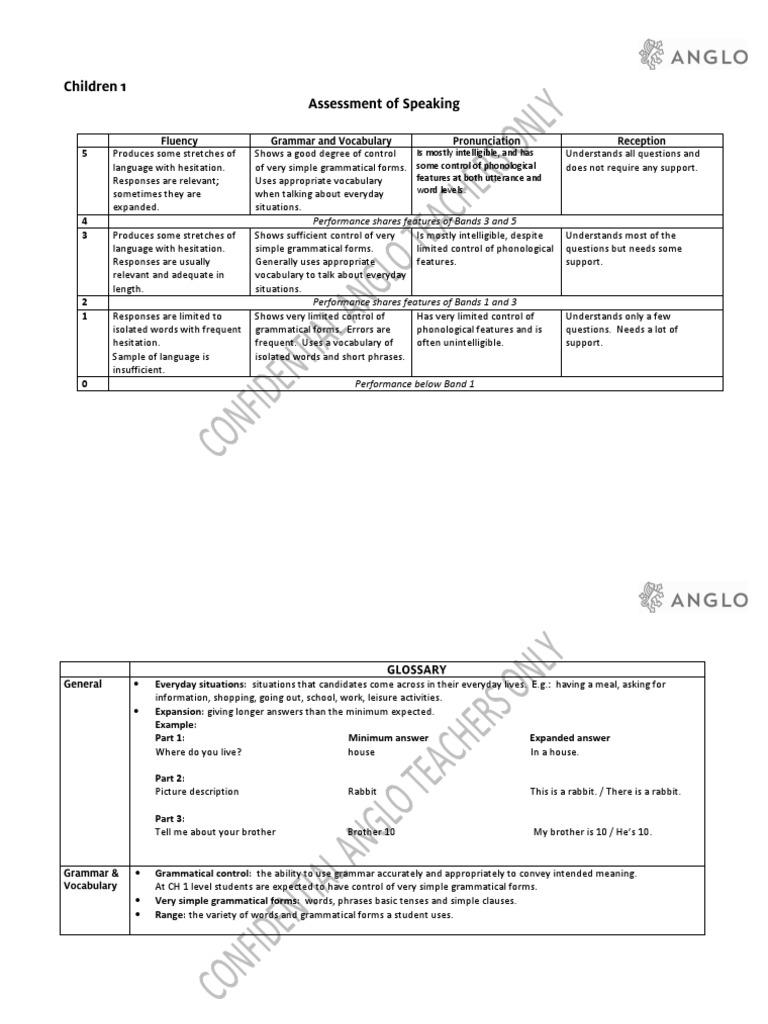 CH1 Final Speaking Test 2022 | PDF | Question | Word CH1 Final Speaking Test 2022 | PDF | Question | Word
