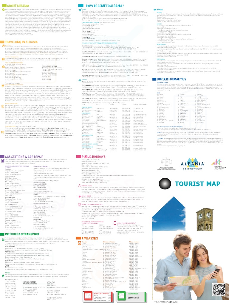 ALBANIA MAP Compressed | PDF