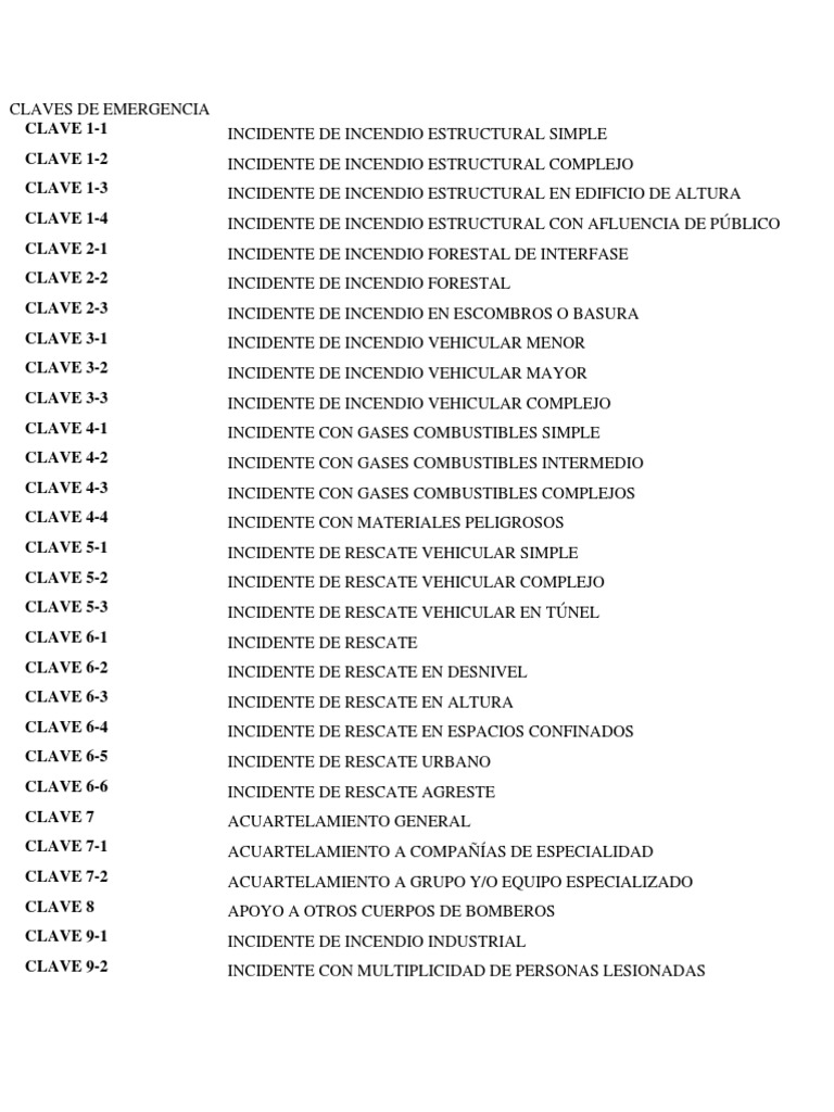 Claves de Emergencia | PDF