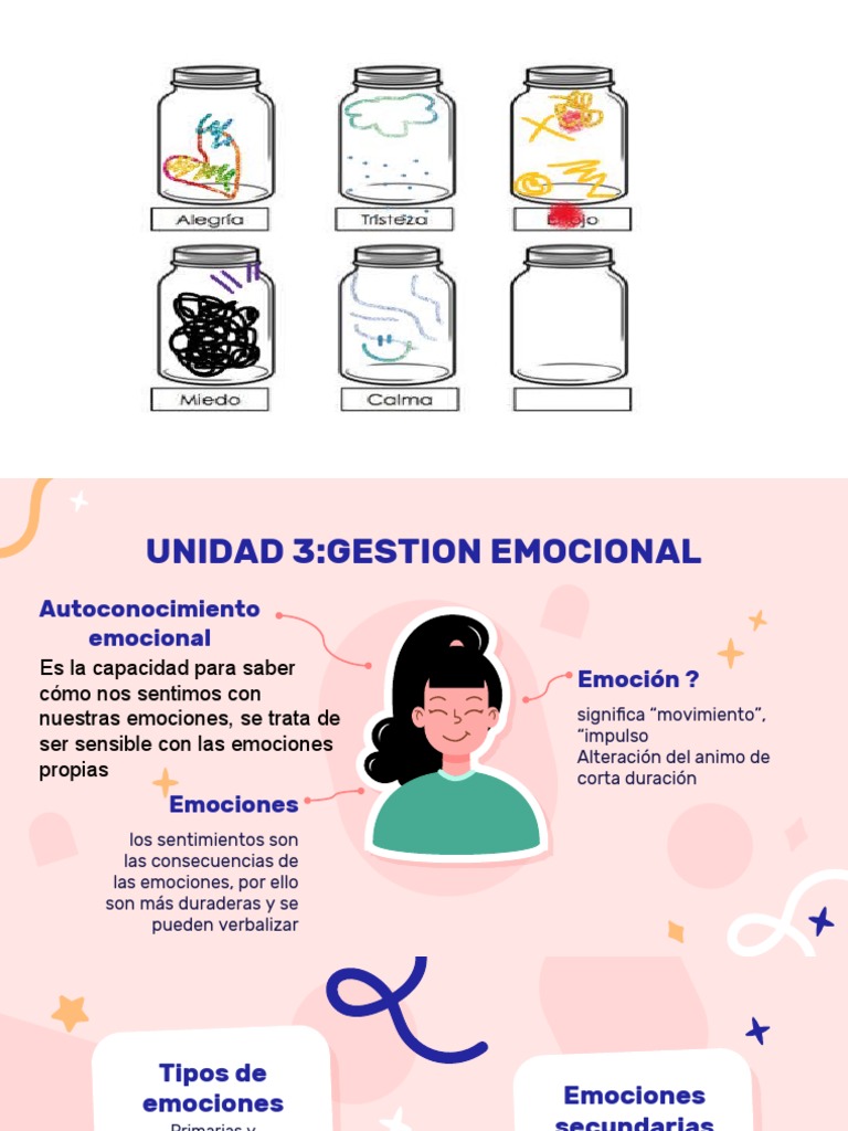 Gestion Emocional | PDF | Las emociones | Empatía