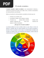 Teoría del Círculo Cromático en Colorimetría | PDF | Color | Azul
