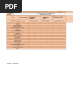 Ejemplo de Clasificación Stakeholders - Matriz Interés Vs Poder | PDF ...