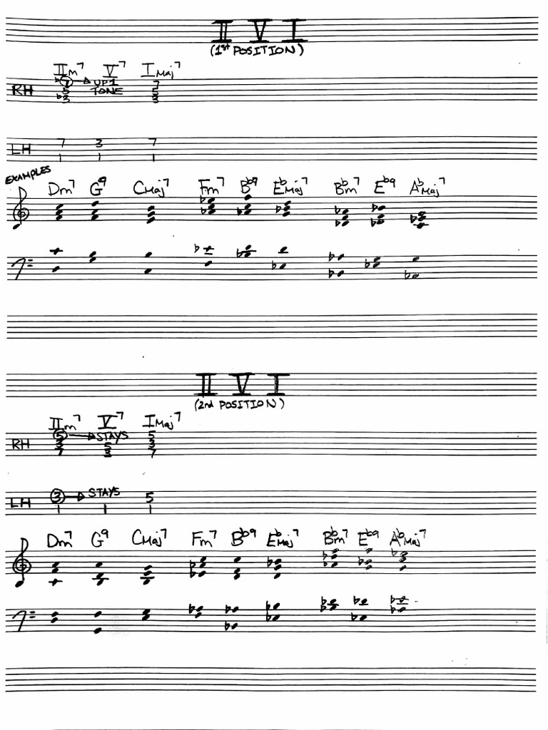 2 5 1 - 2 Hand Voicing (Teaching) | PDF