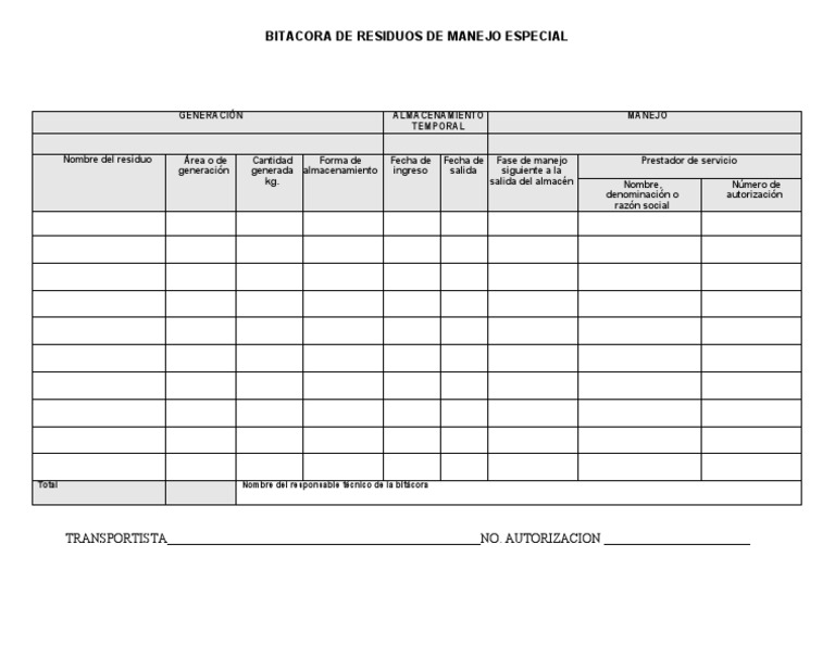 Bitácora de RME | PDF