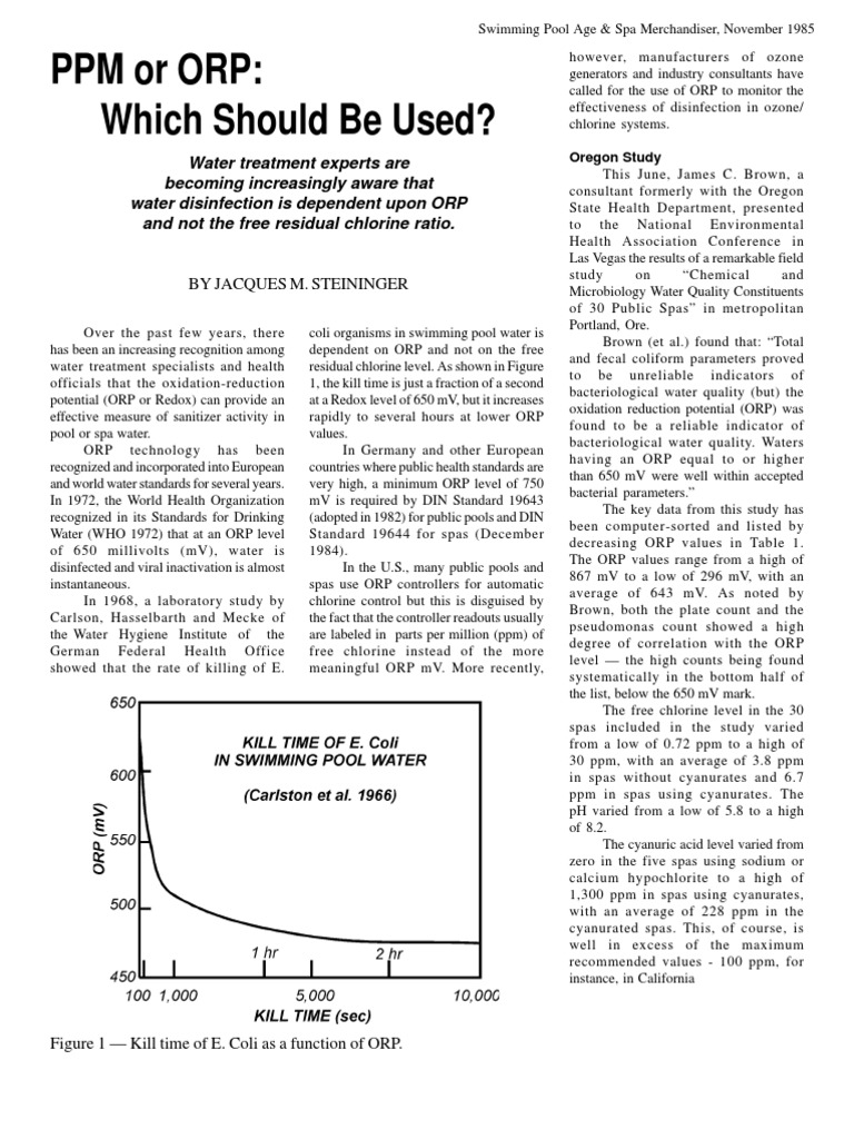 ORP vs PPM in Pool Water Disinfection | PDF | Chlorine | Ph