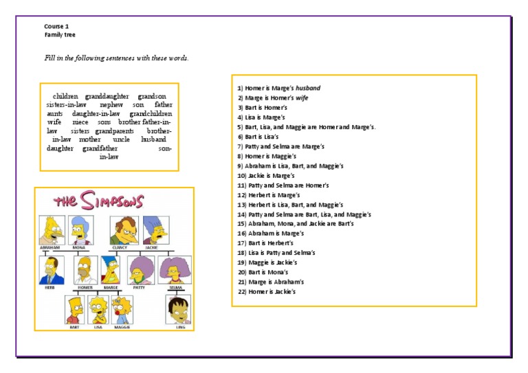 Simpsons Family Worksheet | PDF