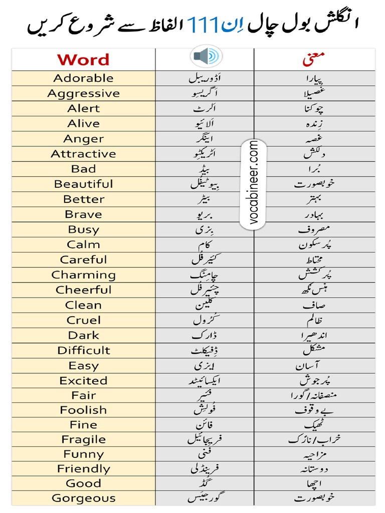 111 Word Meaning PDF | PDF