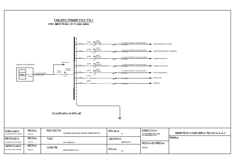 Diagrama Unifilar | PDF