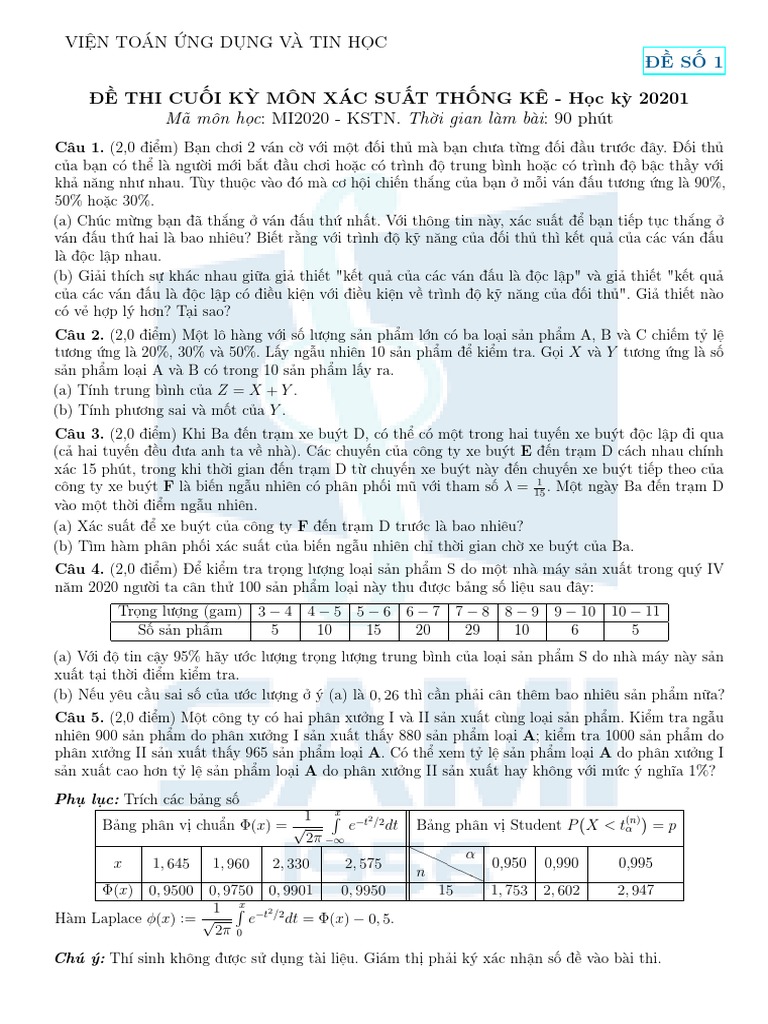 CK KSTN Mi2020 20201 1 | PDF