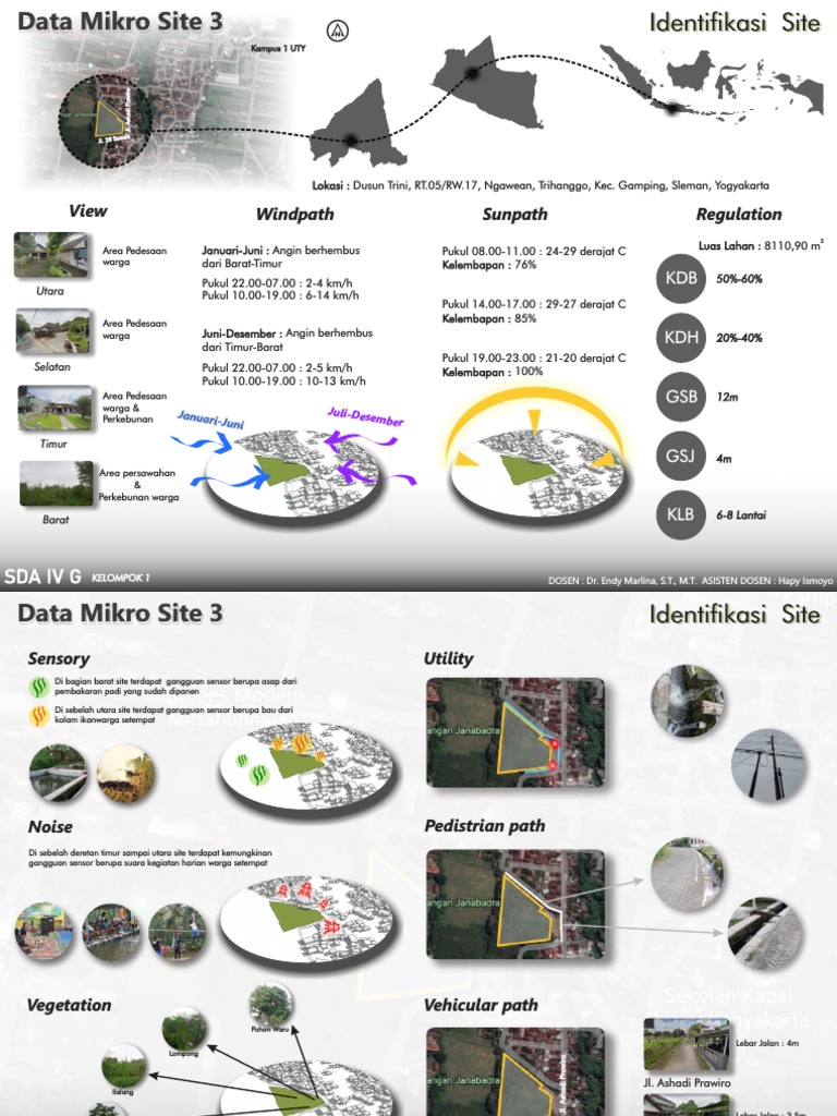 Identifikasi Data SITE 3 | PDF