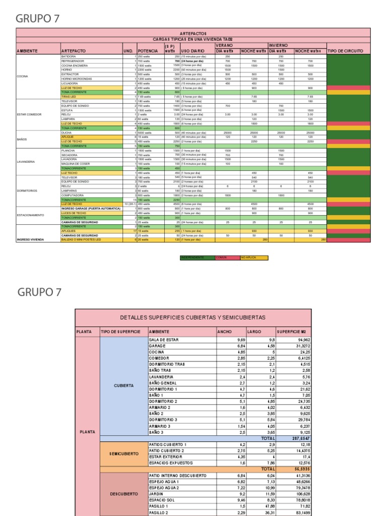 Instalaciones Especiales | PDF