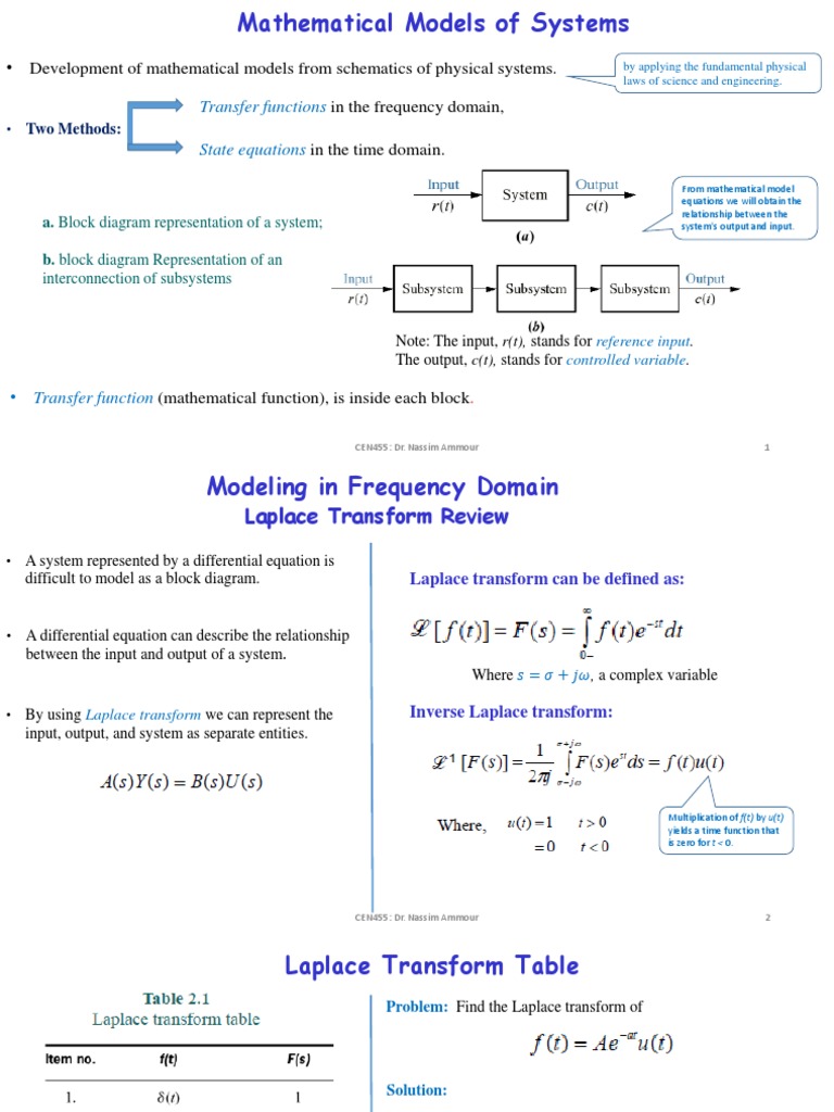 System Modeling | PDF | Laplace Transform | Nonlinear System