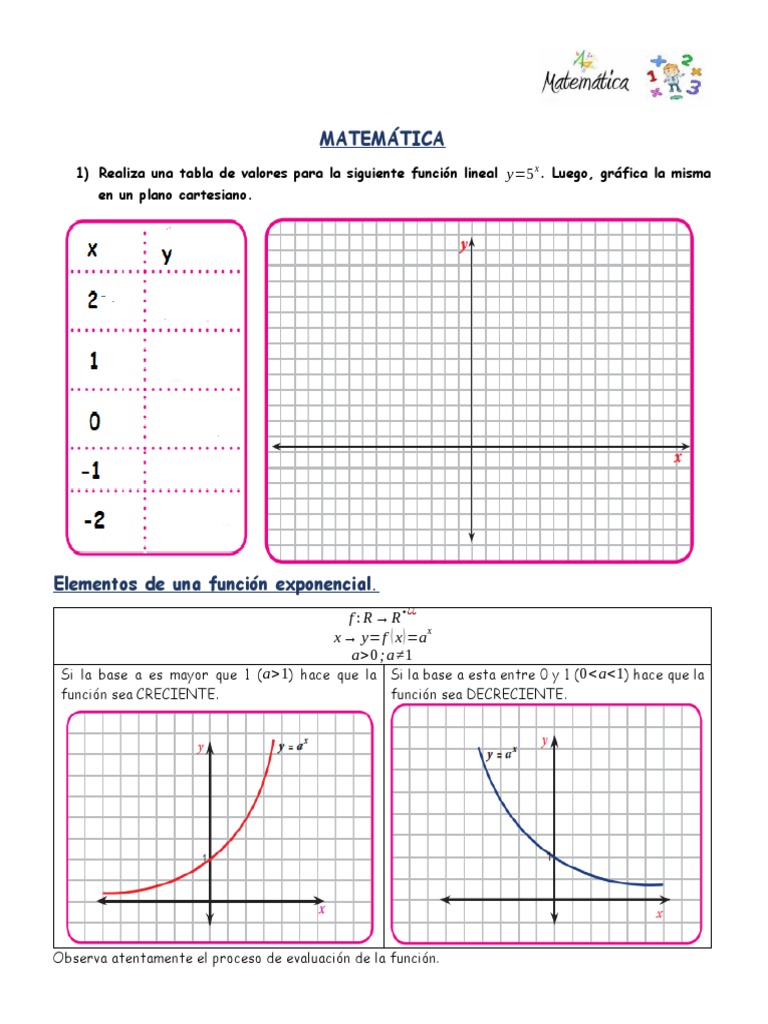 Función Exponencial - Elementos | PDF