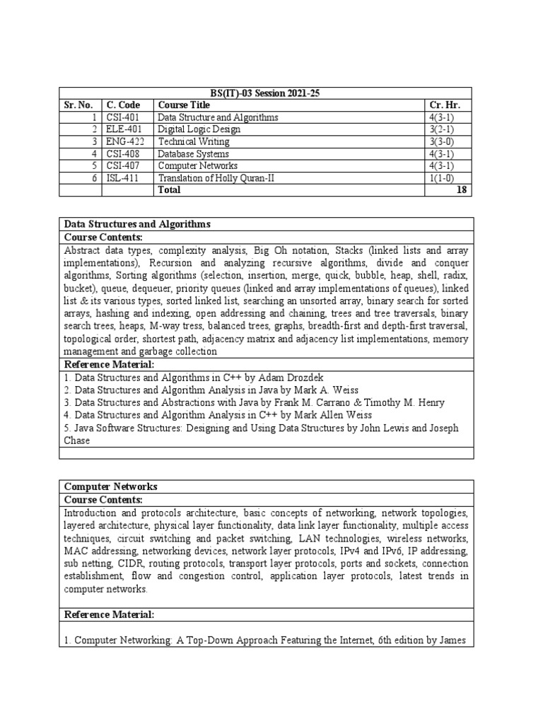 BS (IT) Session 2021-25 Sem-03 | PDF | Computer Network | Relational Model
