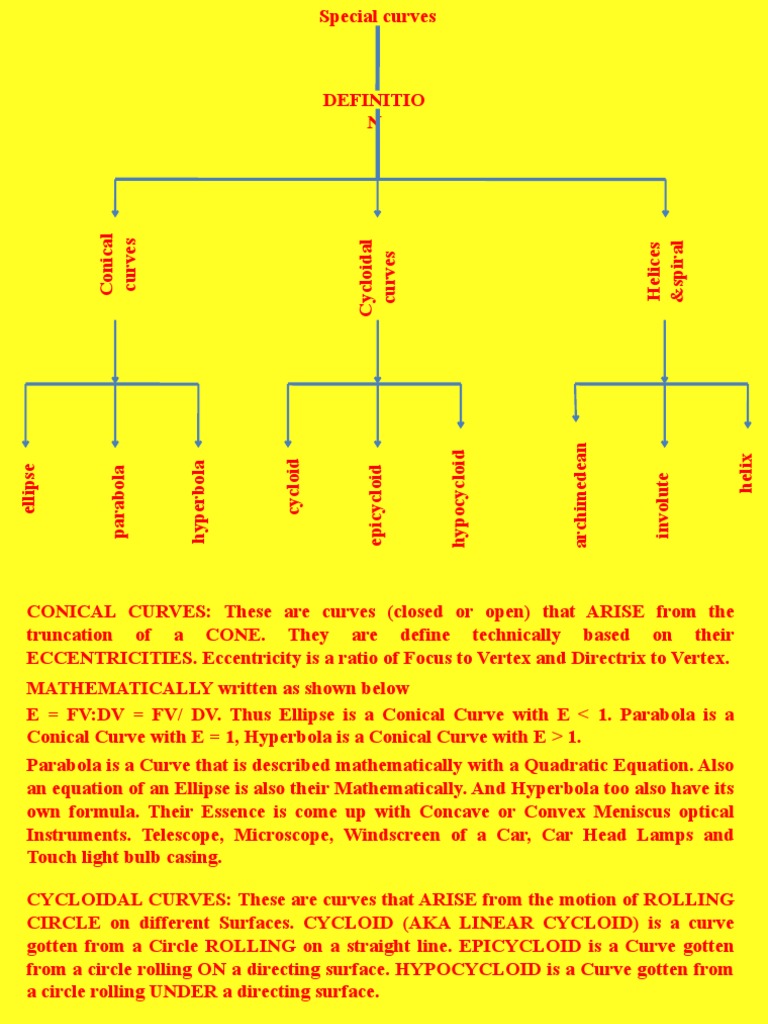 SS2 Presentation | Download Free PDF | Ellipse | Geometric Objects