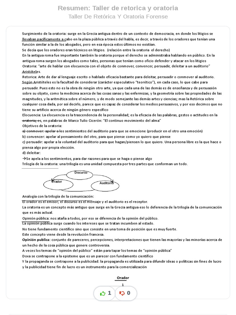 Resumen Taller de Retorica y Oratoria | PDF