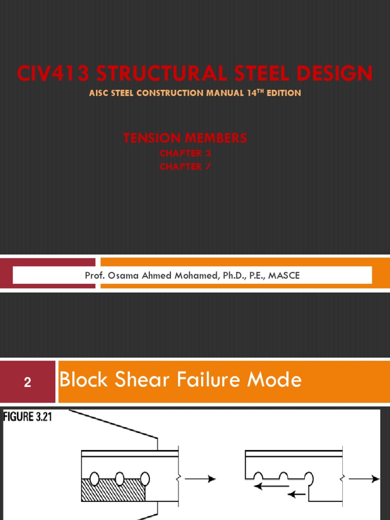 AISC Steel Design Manual Chapter on Tension Members | PDF | Screw ...