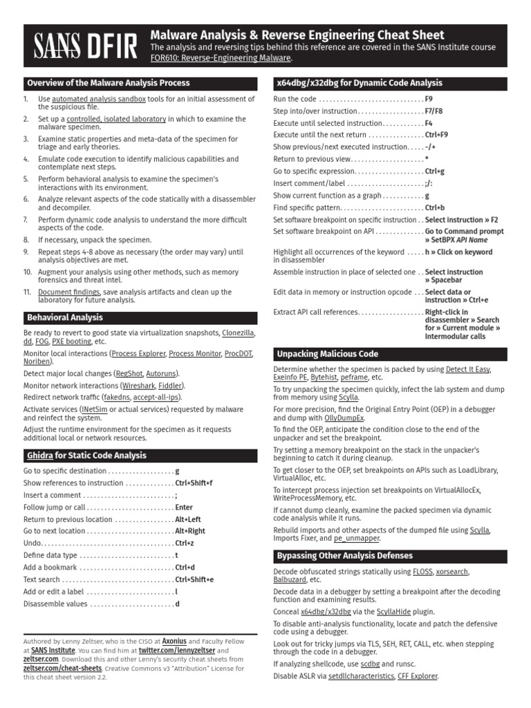 SANS Malware Analysis & Reverse Engineering Cheat Sheet | PDF | Malware ... SANS Malware Analysis & Reverse Engineering Cheat Sheet | PDF | Malware ...