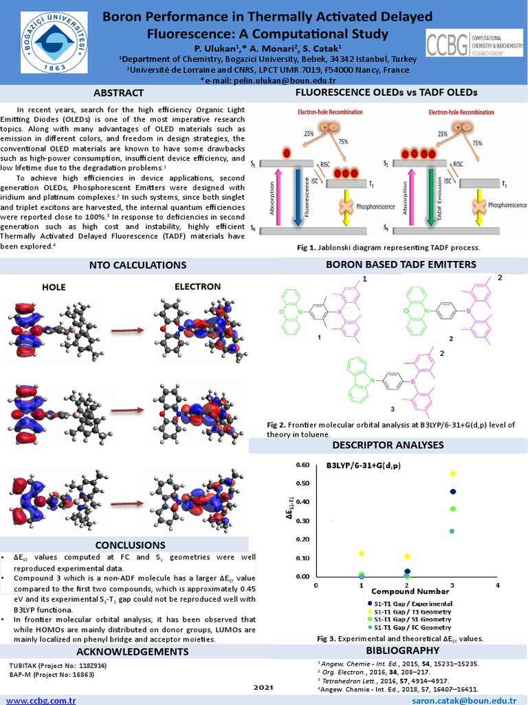 Icp Poster Pu | PDF | Molecular Physics | Materials Science